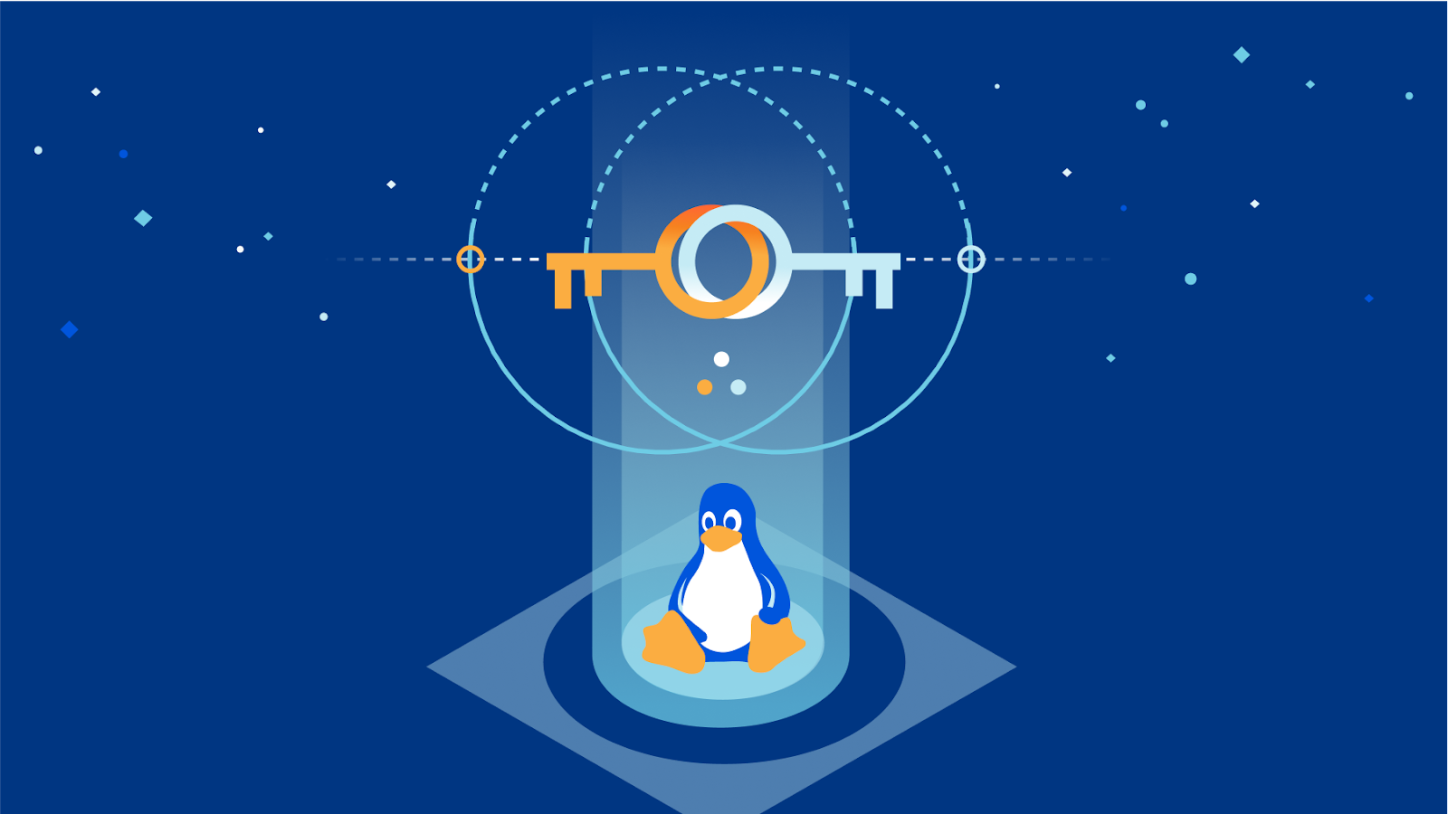 Le migliori distribuzioni Linux