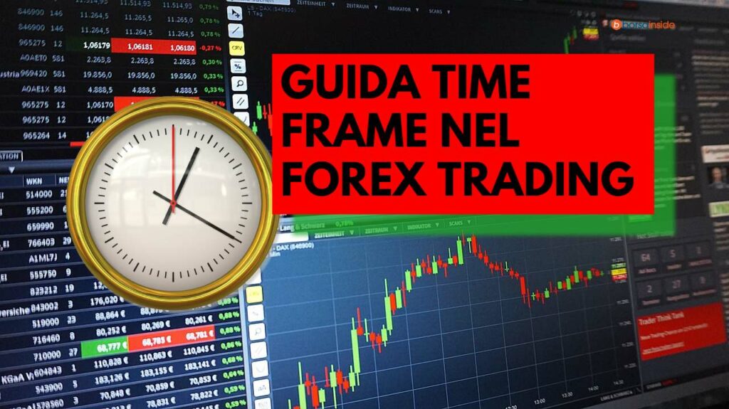 Come scegliere il giusto time frame da usare nel forex trading?