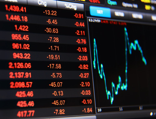 Mercati Migliori Per Fare Trading Online La Guida